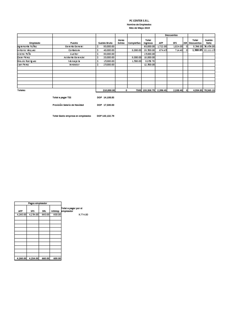 Modelo Nomina Tss | PDF
