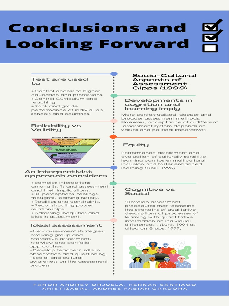 Gipps 1999 Assessment Conclusions and Looking Forward | PDF ...