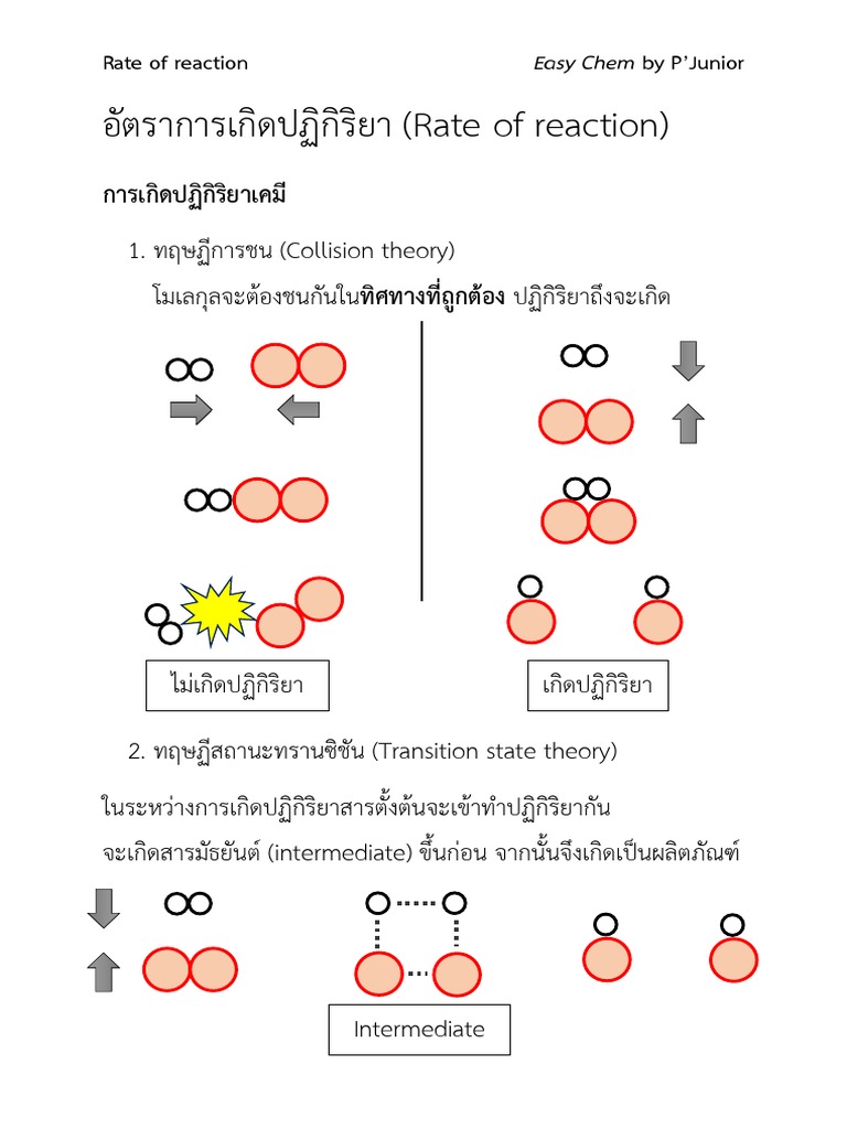 6 Rate of Reaction | PDF