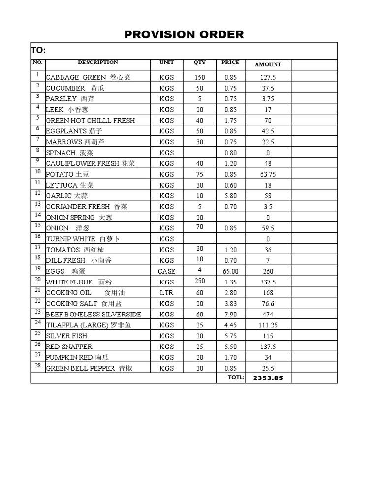 Provision Order: NO. Description Unit QTY Price Amount | PDF