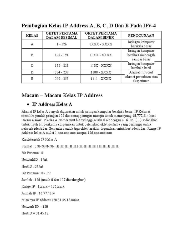 Pembagian Kelas IP | PDF | Komputer
