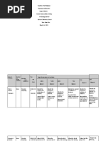 Health Corner Posters | PDF