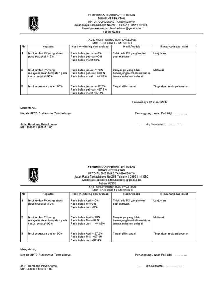4.form Monev, RTL, TL & Etl | PDF