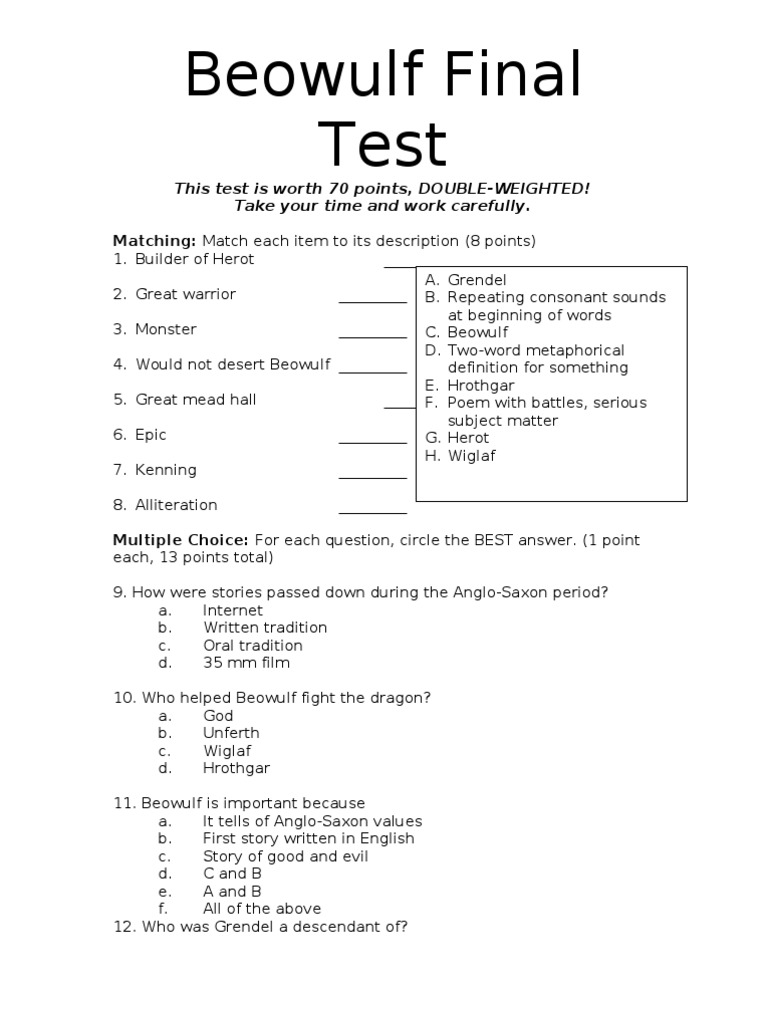 Beowulf Final Test | PDF | Beowulf | Geats