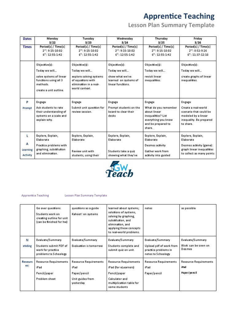 Apprentice Teaching: Lesson Plan Summary Template | PDF | Applied ...
