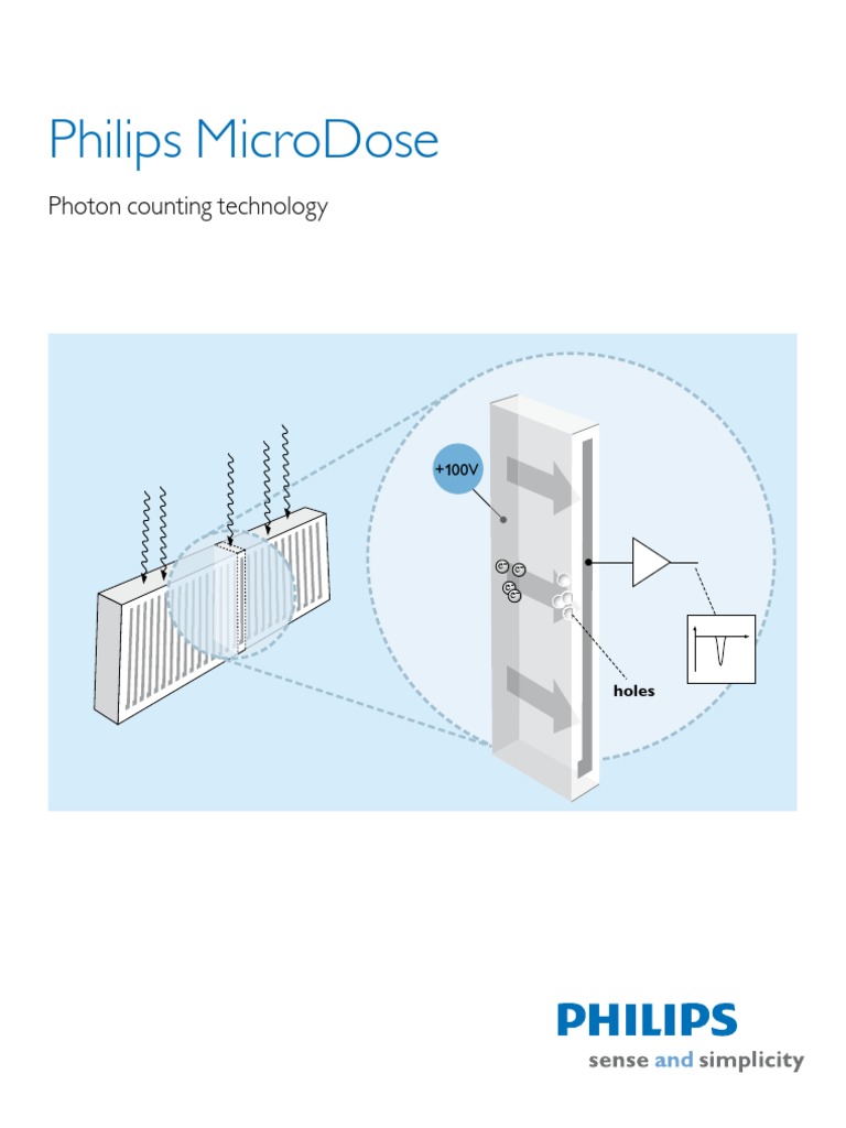 Photon Counting White Paper | PDF | X Ray | Image Resolution