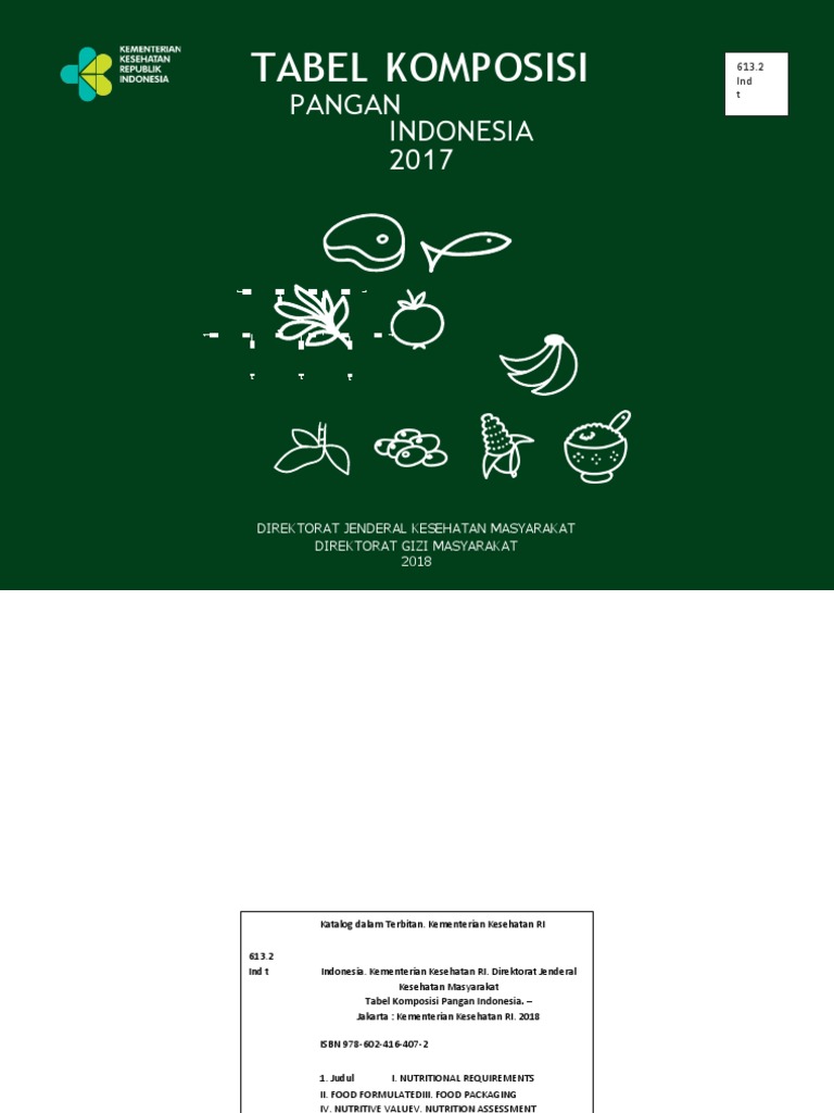 Tkpi 2018 | PDF