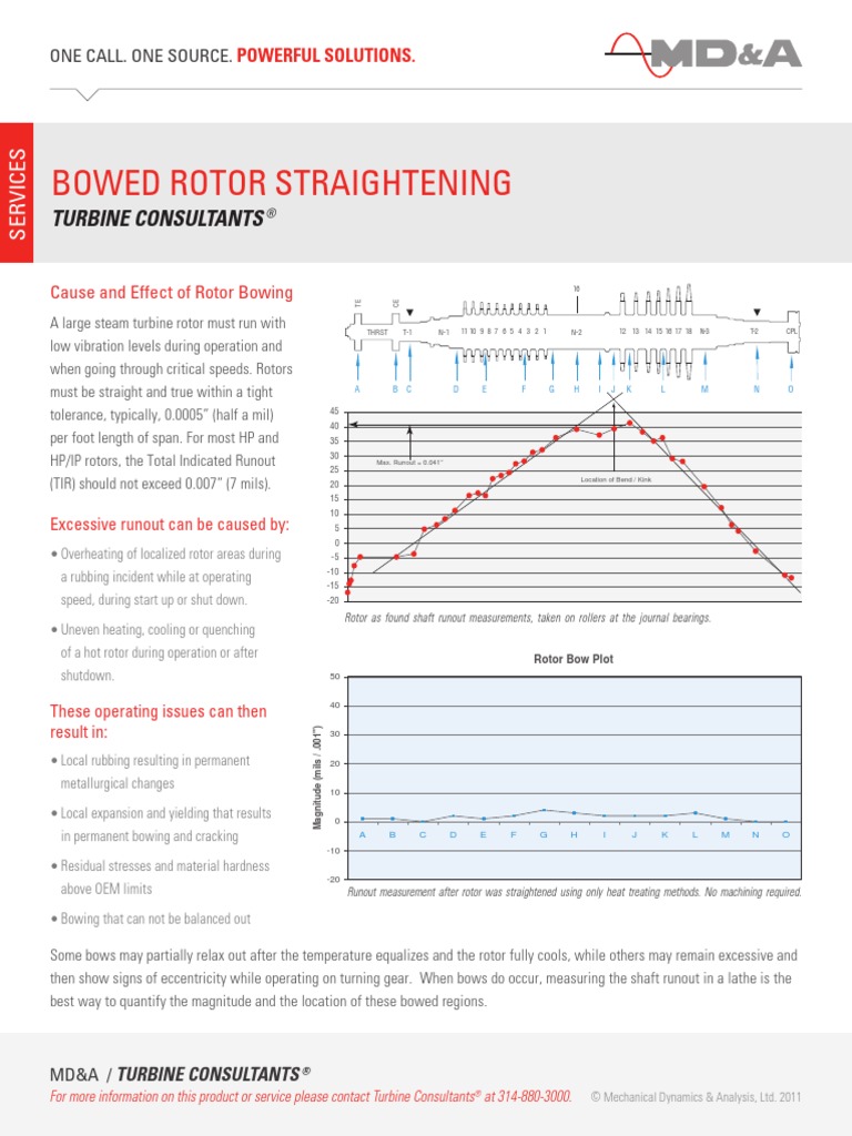 Bowed Rotor Straightening | PDF | Turbine | Heat Treating