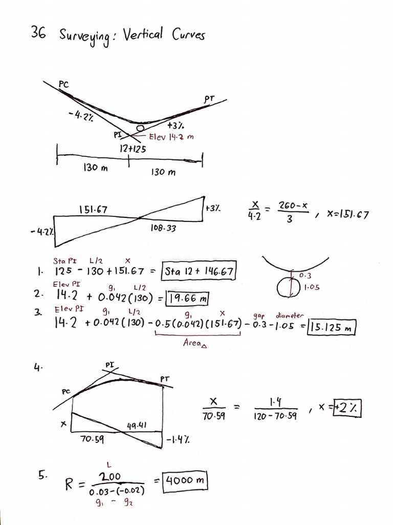 36 Surveying Vertical Curve Solutions | PDF