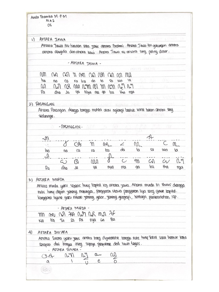 Aksara Jawa - Avida Pramita (05) - Xia2 | PDF