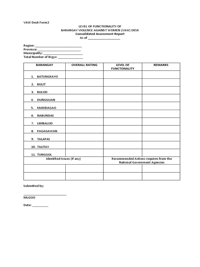 Vaw Desk Form2 Assessment | PDF | Social Science
