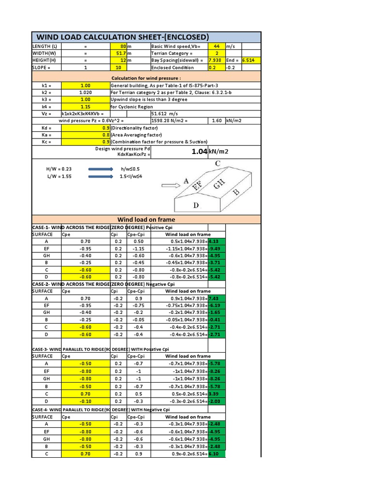 Wind Load Calculation Sheet | PDF | Applied And Interdisciplinary ...