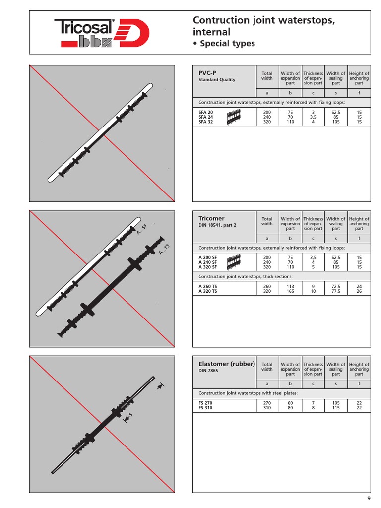 Tricosal Katalogas - en - P03 of 09 | PDF | Building Engineering ...
