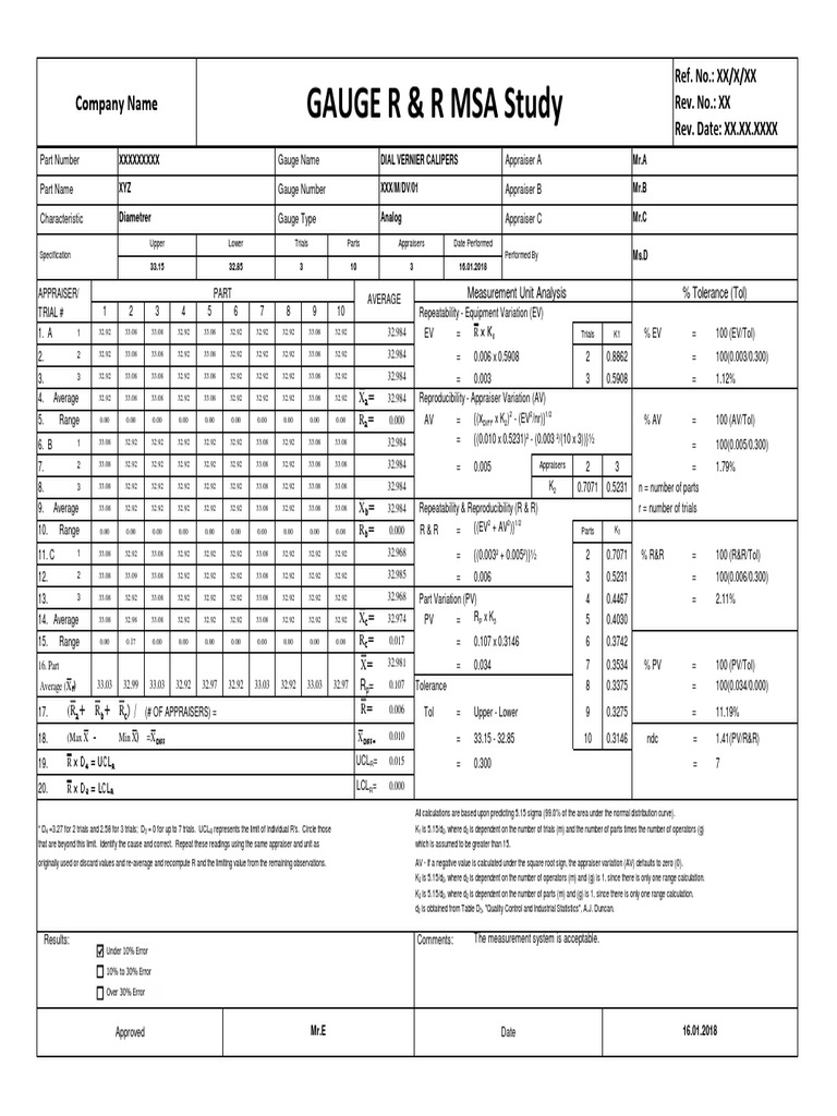 Gauge R&R MSA Study Results | PDF | Metrology | Analysis