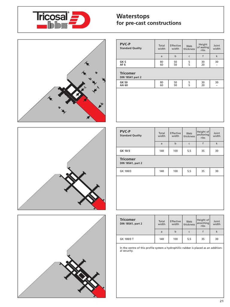 Tricosal Katalogas - en - P06 of 09 | PDF | Welding | Construction