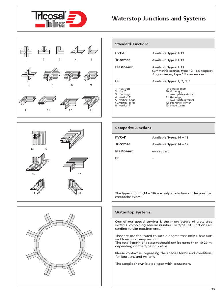 Tricosal Katalogas - en - P07 of 09 | PDF | Fires | Building Materials