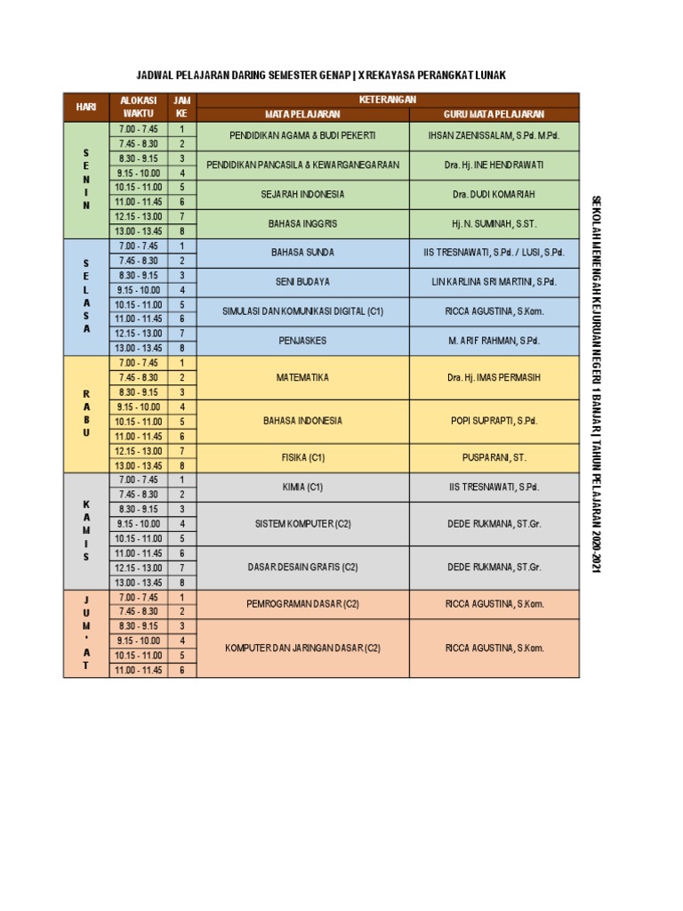 Jadwal Mapel Daring X Xi Xii RPL SMKN 1 Banjar - SMT Genap 2020 2021 | PDF | Indonesia | Asia