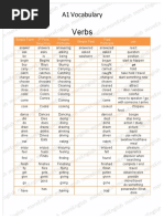 Essential English Vocabulary for Beginners | PDF | English Language ...