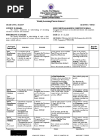 STE Curriculum Guides | PDF | Frequency Modulation | Electronic Circuits