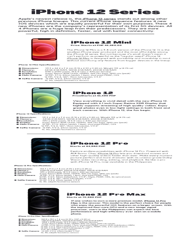 Iphone 12 Cheat Sheet - Power Mac Center | PDF