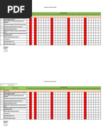 Checklist Tugas Office Boy | PDF