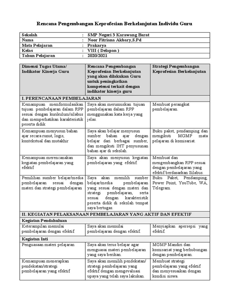 Rencana Pengembangan Keprofesian Berkelanjutan Individu Guru | PDF | Karier & Perkembangan ...