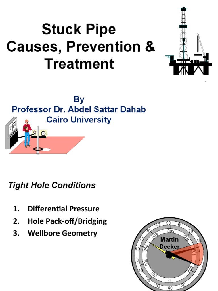 Stuck Pipe Causes, Prevention & Treatment: by Professor Dr. Abdel ...