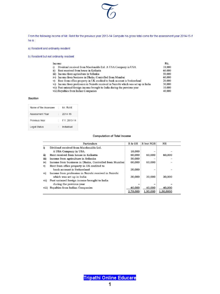 Scope of Total Income Illustration | PDF