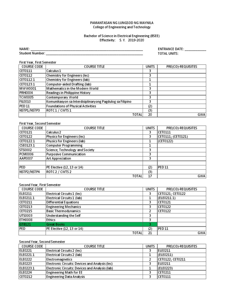 BSEE 2019 Checklist | PDF | Electrical Engineering | Engineering