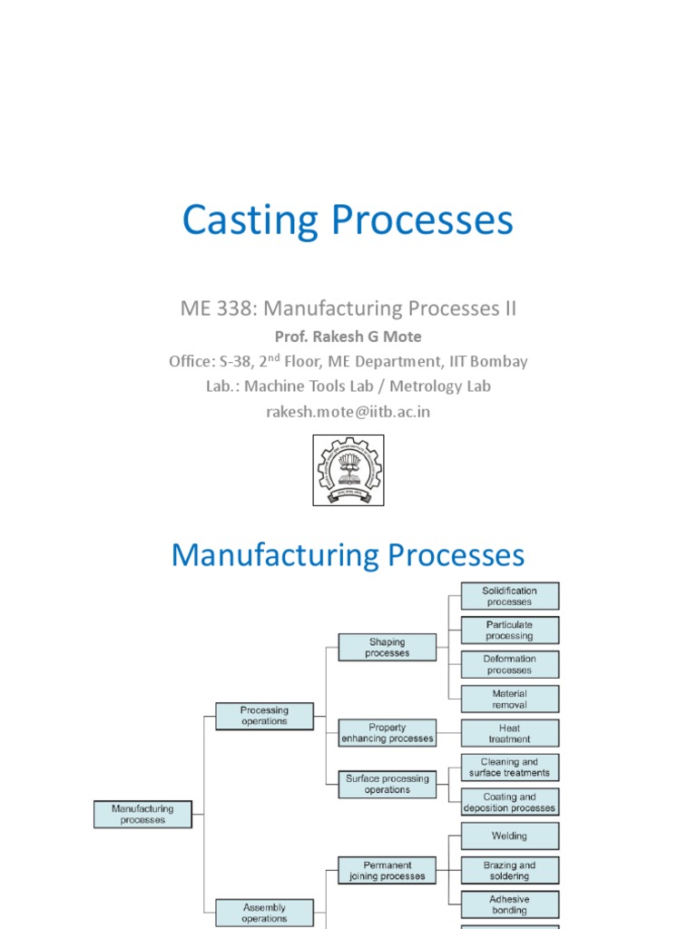 Casting Processes: ME 338: Manufacturing Processes II | PDF | Casting ...