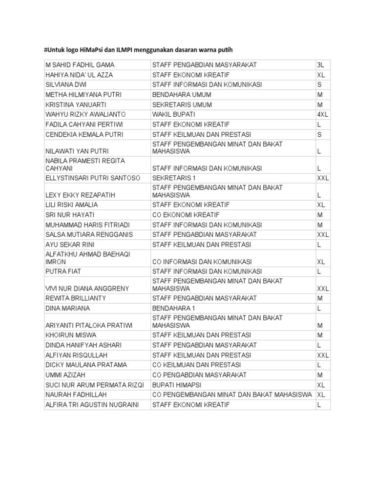 PDH HiMaPsi 2021 | PDF