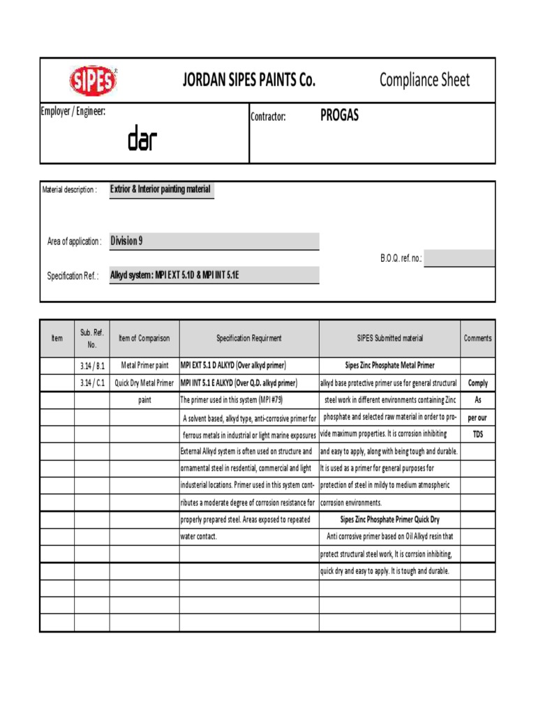 Jordan Sipes Paints Co.: Compliance Sheet | PDF | Corrosion | Paint