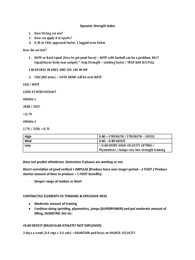 Dynamic Strength Index | PDF