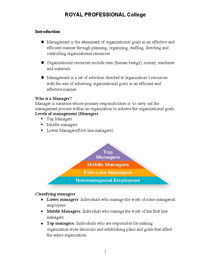 Management Book 1 | PDF | Goal | Human Resources