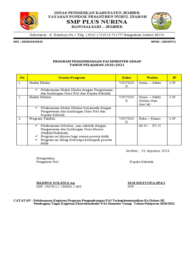 Pengembangan Pai | PDF