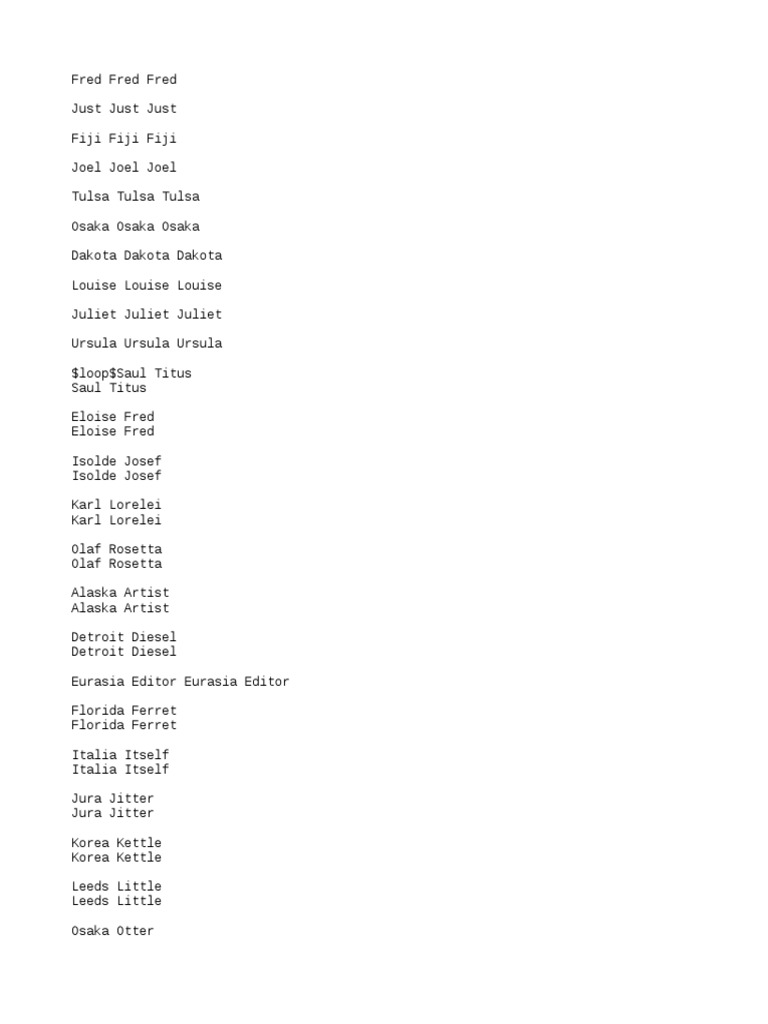 Unique Names and Places List | PDF
