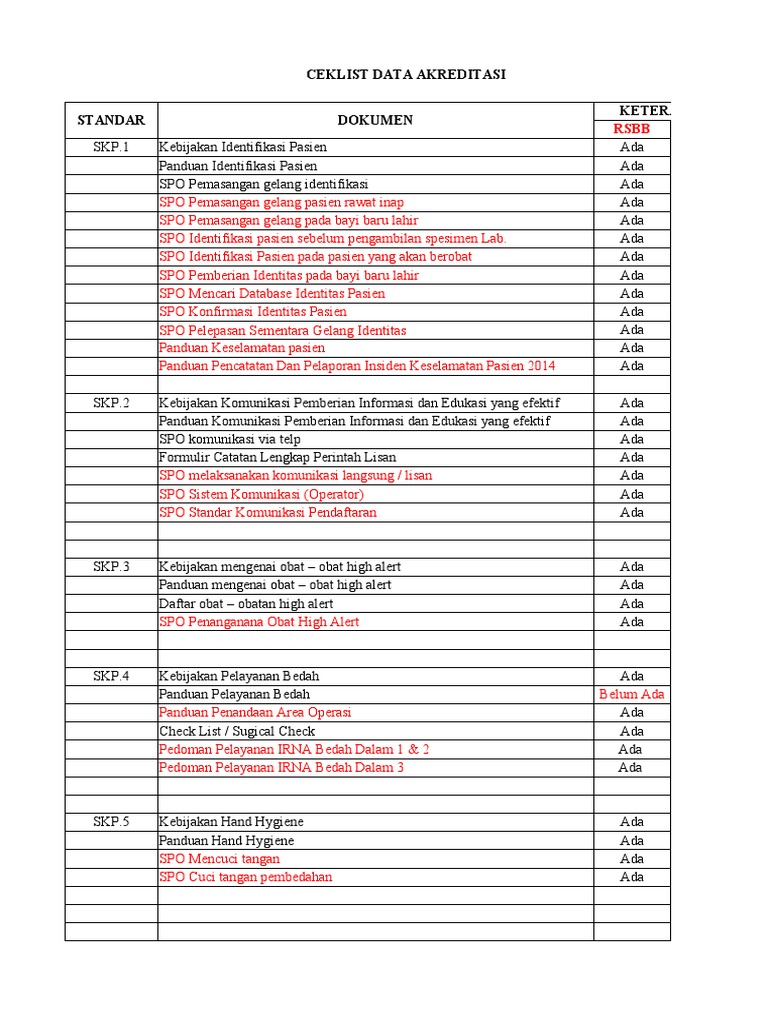 Ceklist Dokumen Akre (SKP, Ppi, MFK) | PDF