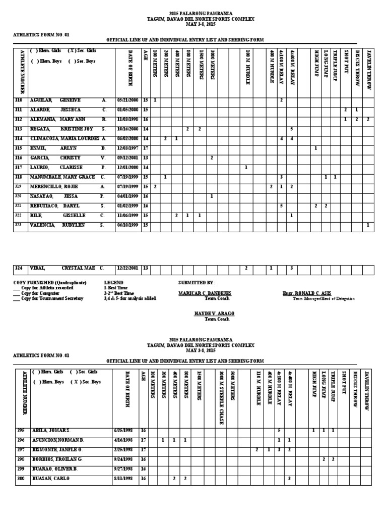 2015 Palarong Pambansa Athletics Entry Form | PDF | Individual Sports ...