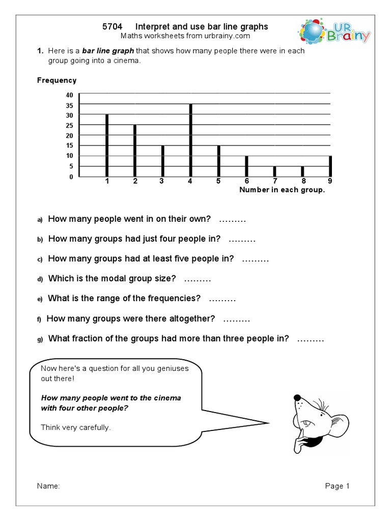 Interpret and Use Bar Line Graphs Questions | Download Free PDF ...