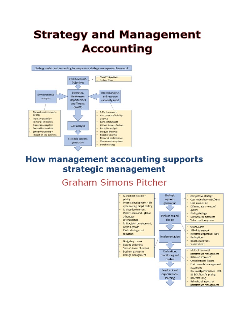 Strategy and Management Accounting-Pitcher (2020) | PDF | Management ...