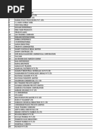 Item List IMFL | PDF | Whisky | Scotch Whisky