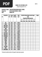 Kew - PS-6 Senarai Stok Bertarikh Luput | PDF