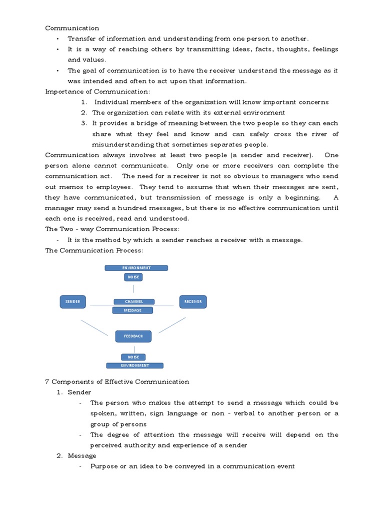 COMMUNICATION | PDF | Communication | Information
