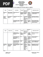 National Drug Education Program (Ndep) Action Plan | PDF | Education ...