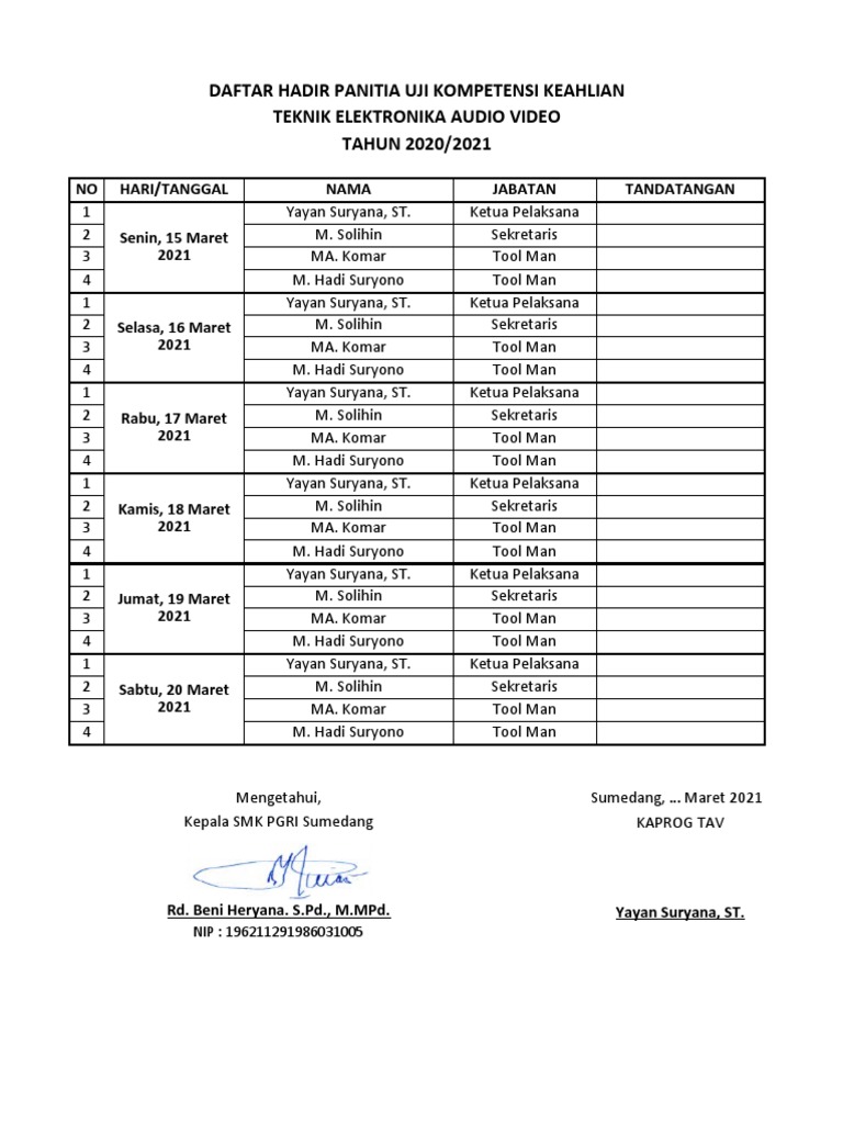 Daftar Hadir Panitia UKK | PDF
