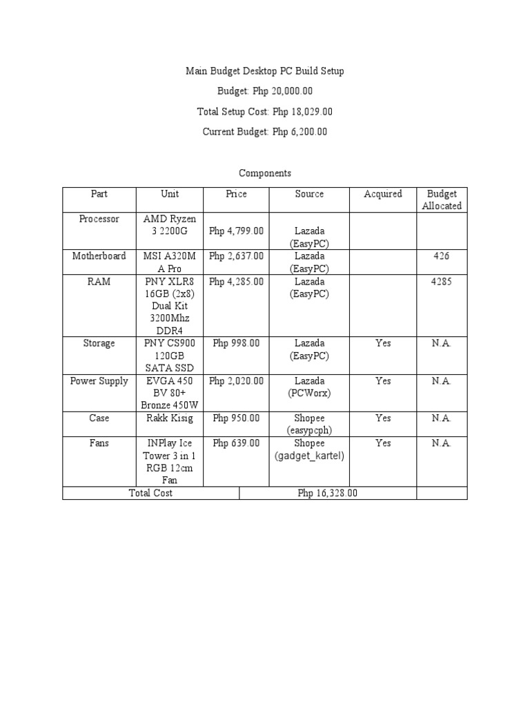 Main Desktop PC Build | PDF | Personal Computers | Computer Hardware