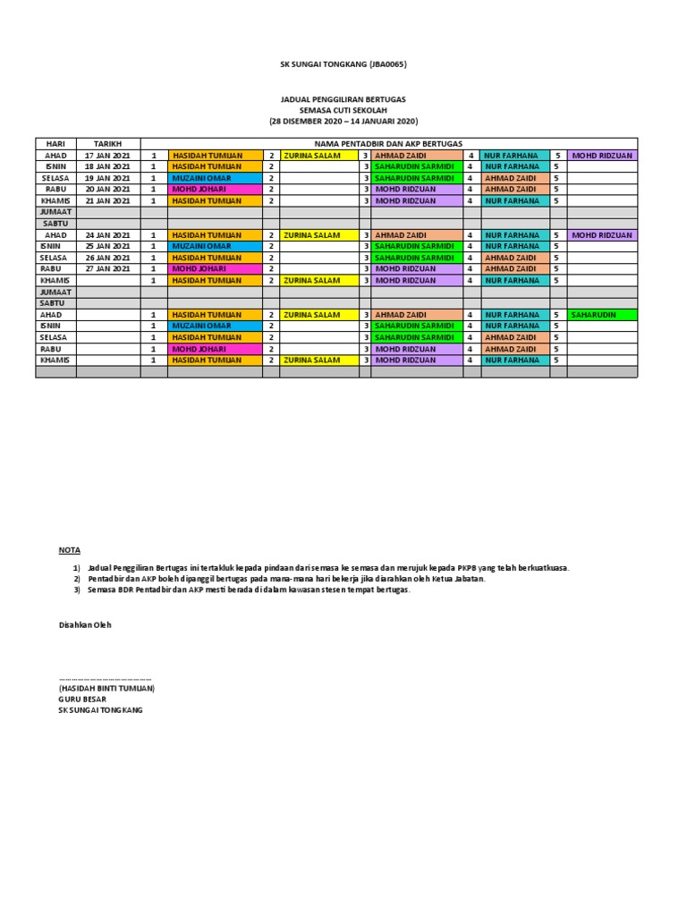 Jadual Penggiliran Cuti Sekolah PKP (20 Jan Hingga 26 Jan) | PDF