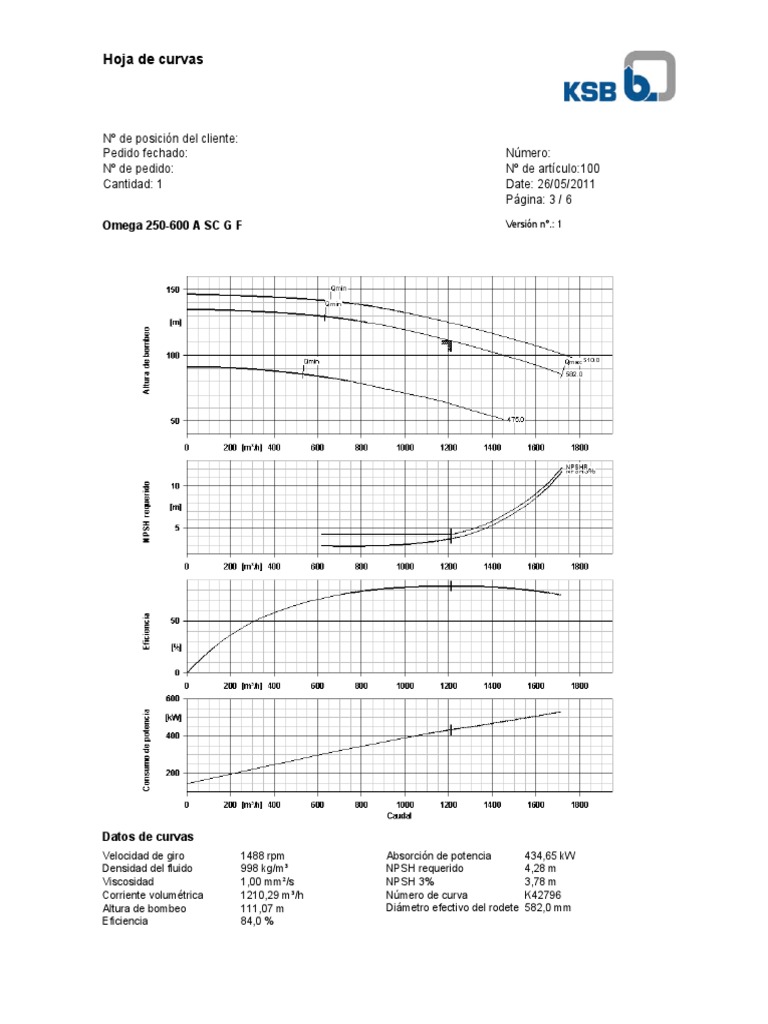 KSB Omega 250-600 | PDF | Dinámica (Mecánica) | Cantidades fisicas