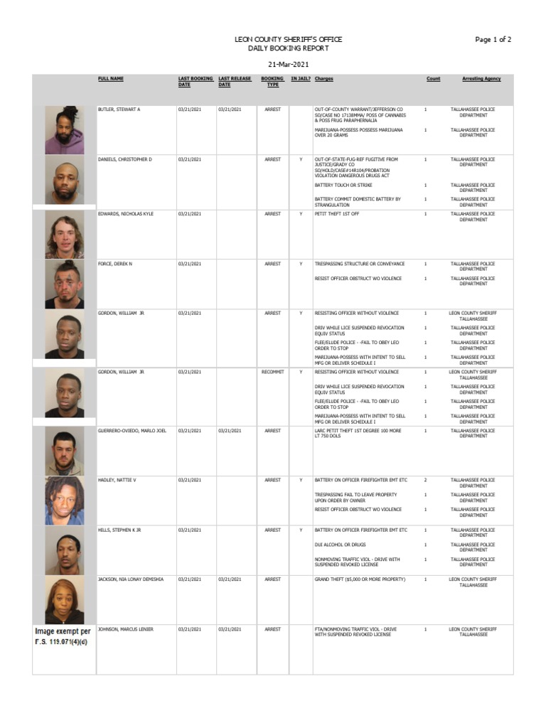 Booking Report 3-22-2021 | PDF | Common Law | Law Enforcement
