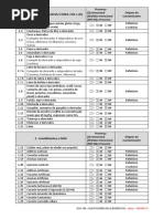 Tabela de Aditivos Alimentares INS | PDF | Ingredientes de alimentos ...